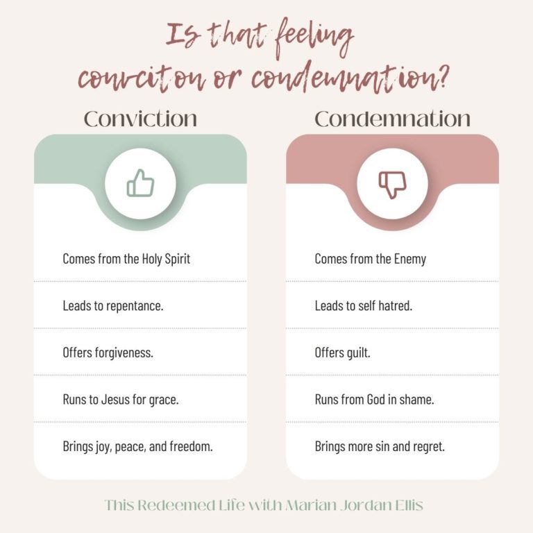 Is Guilt Conviction or Condemnation? - This Redeemed Life
